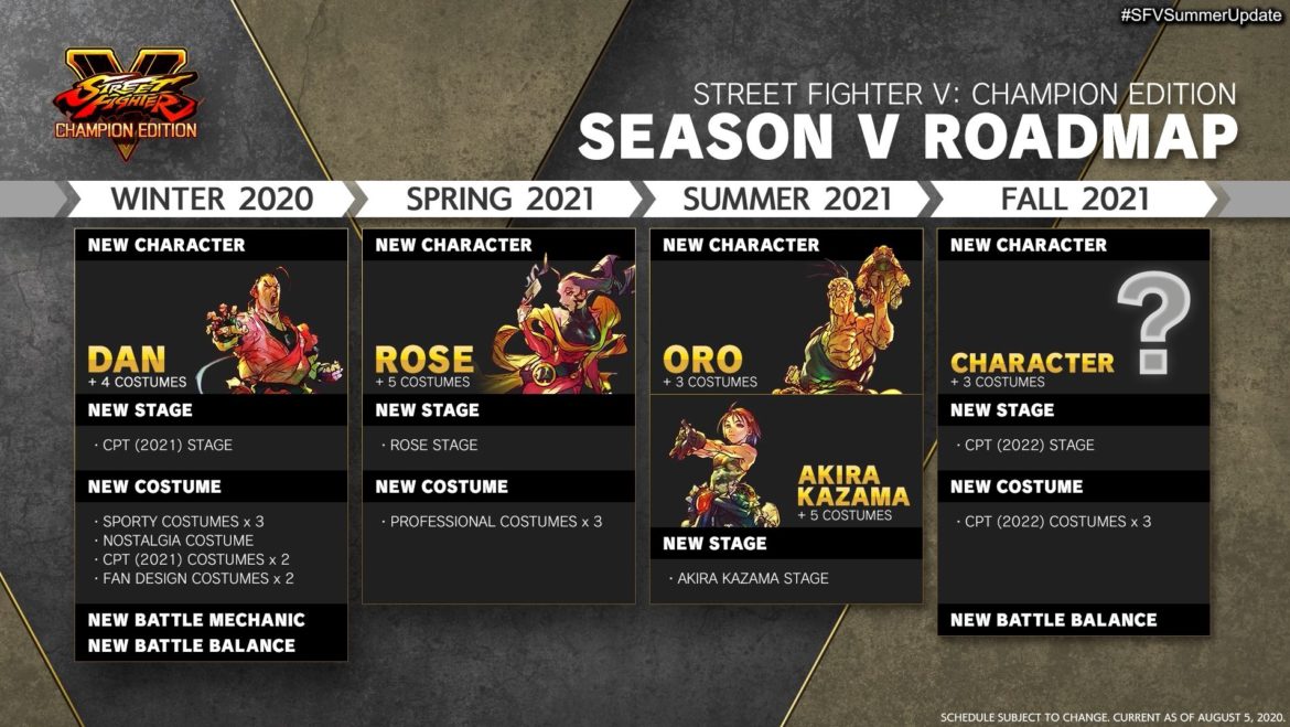 Street Fighter V ajoute 5 persos à son roster - Gaak